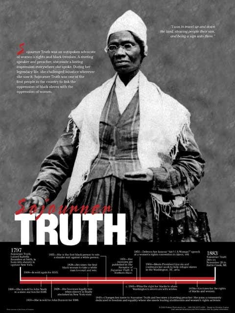 Sojourner Truth: Timeline Poster by Techdirections – The Black Art Depot