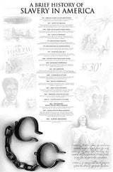 A Brief History of Slavery in America – The Black Art Depot