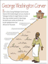 George Washington Carver: Elementary School Timeline Poster – The Black ...