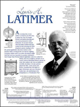 Lewis H. Latimer: Timeline Poster by Techdirections – The Black Art Depot